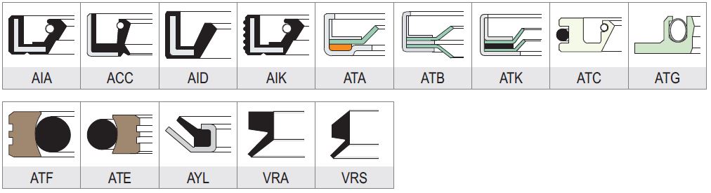 Food Pharma Industry Seal Profiles - MaxSpare Ltd.