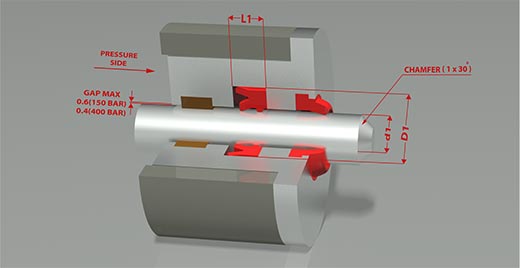 RUB: Hydraulic Rod Seals Manufacturers, Suppliers, Exporters - MaxSpare