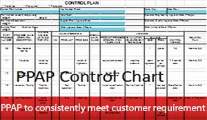 R & D | Maxspare Limited (Spareage)